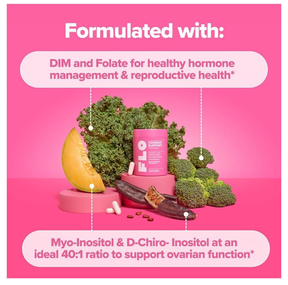 Flo Ovarian Support Vitamin Capsules – Nancy Jarufe Studio